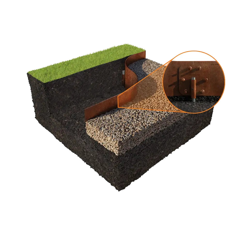 Core Datum Edge Powered by ECCO | ECCO Products